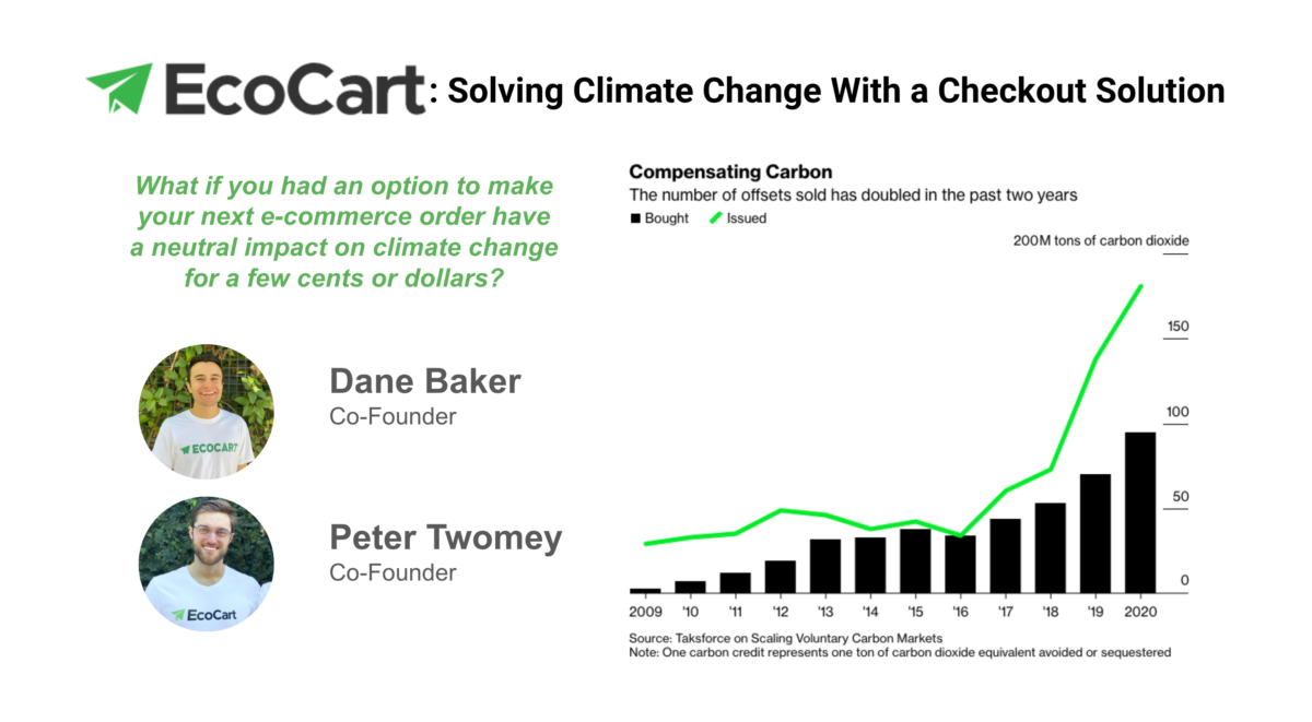 ecocart-social - Product Growth